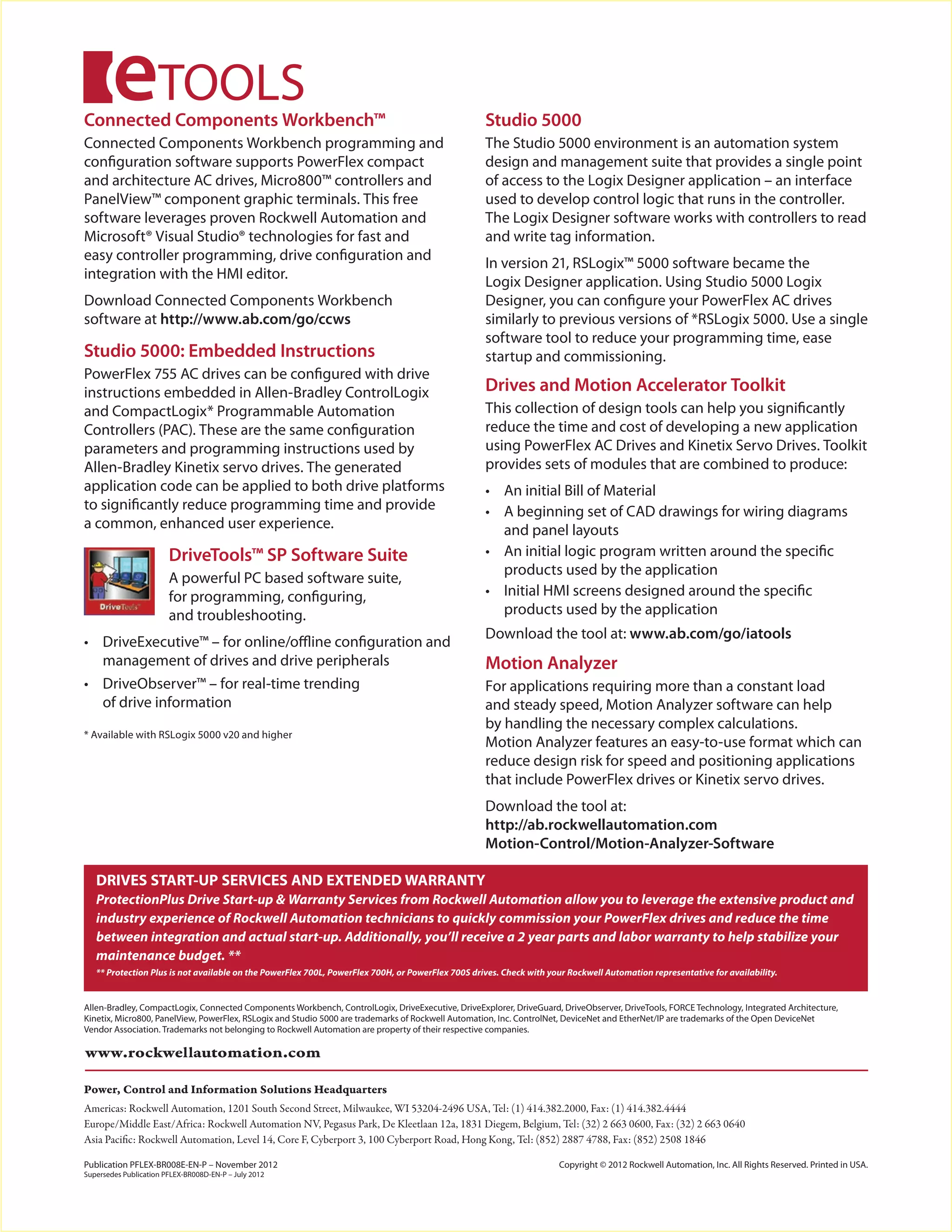 Biến tần Rockwell - tài liệu tổng quan biến tần PowerFlex | PDF