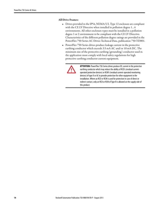 Power flex series 750 installation instruction | PDF