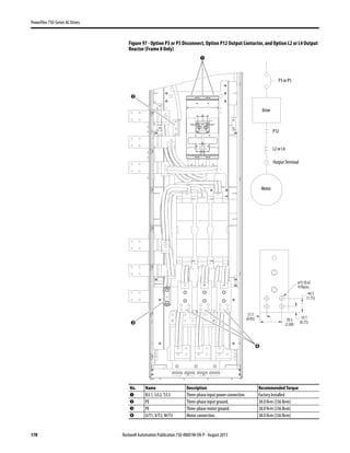 Power flex series 750 installation instruction | PDF