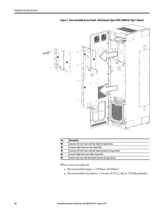 Power flex series 750 installation instruction | PDF