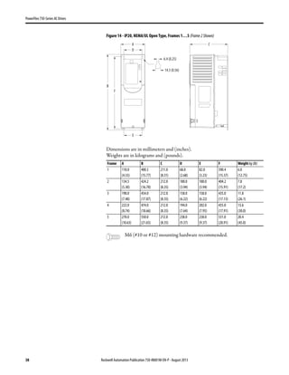 Power flex series 750 installation instruction | PDF