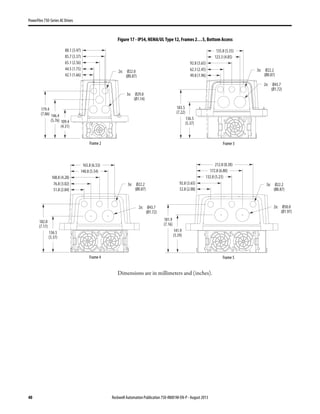 Power flex series 750 installation instruction | PDF