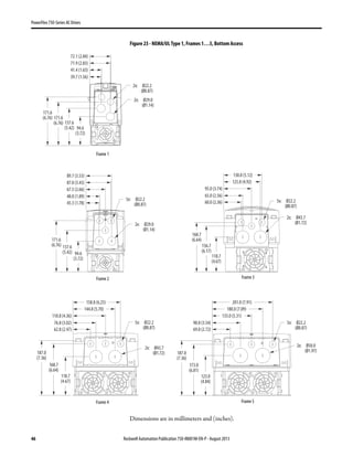 Power flex series 750 installation instruction | PDF