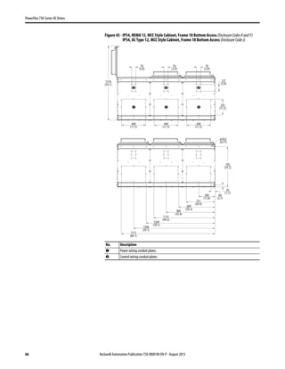 Power flex series 750 installation instruction | PDF