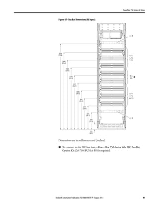 Power flex series 750 installation instruction | PDF