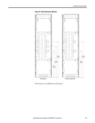 Power flex series 750 installation instruction | PDF