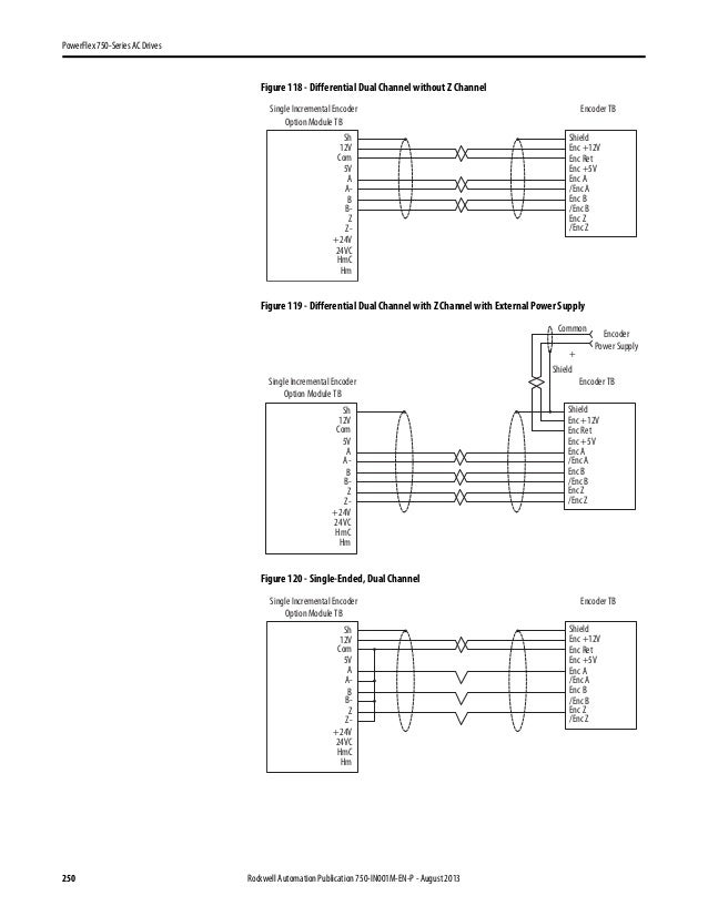 Power flex series 750 installation instruction