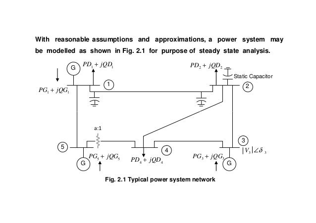 Power flow analysis