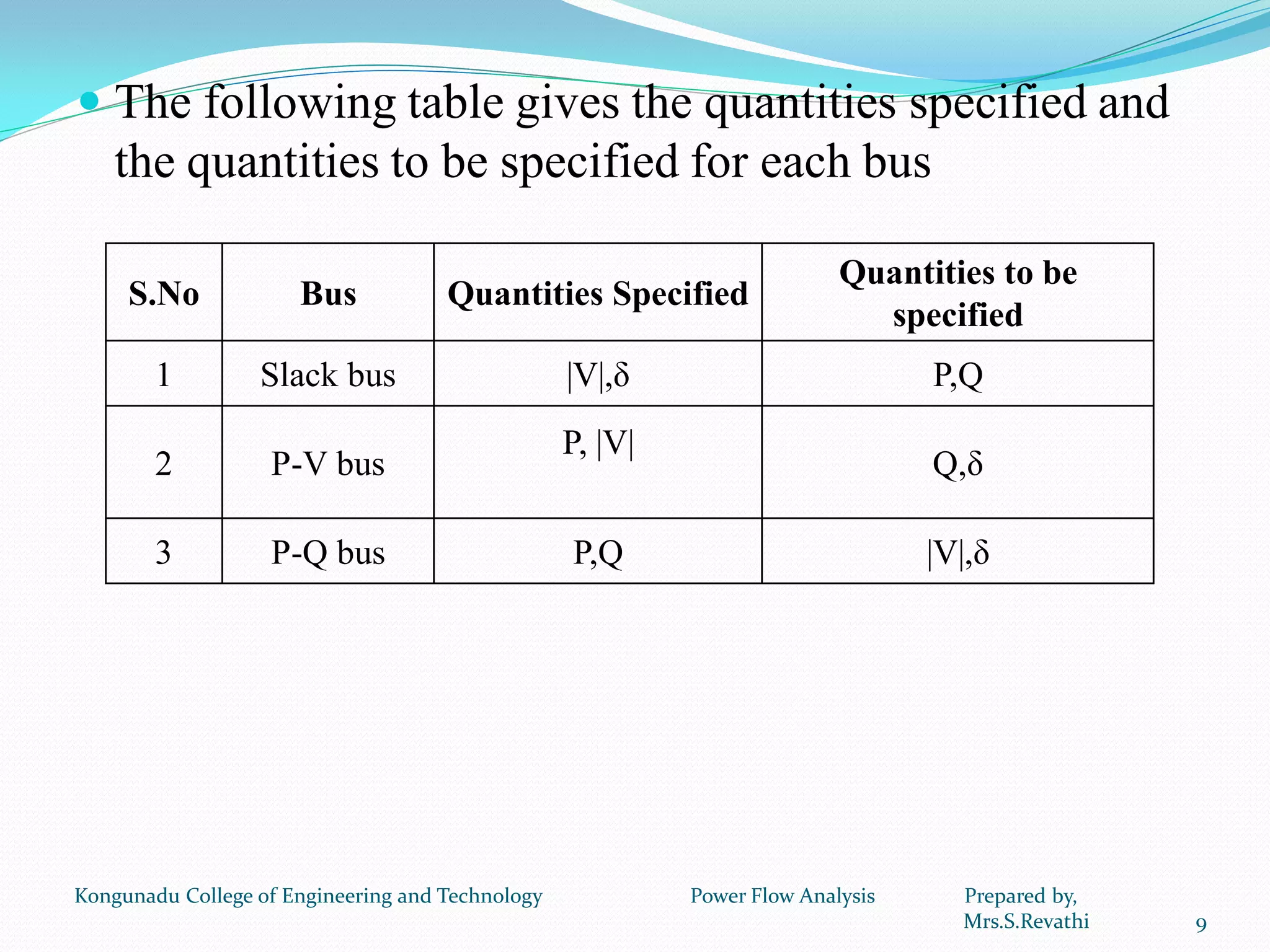 Power Flow Analysis Pdf Physics Science