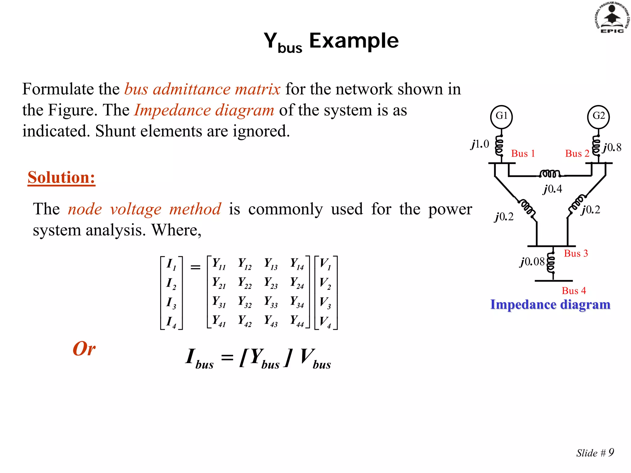 Power Flow Analysis Part No 1.pdf