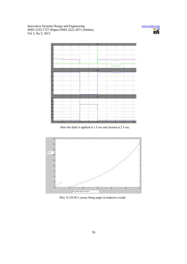 Power flow control limiting short circuit current using tcsc | PDF ...