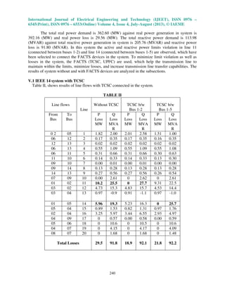 Power flow solution with flexible ac transmission system devices | PDF