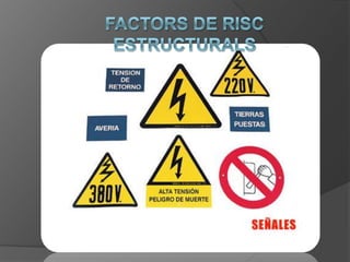 Factors de risc estructural | PPTX