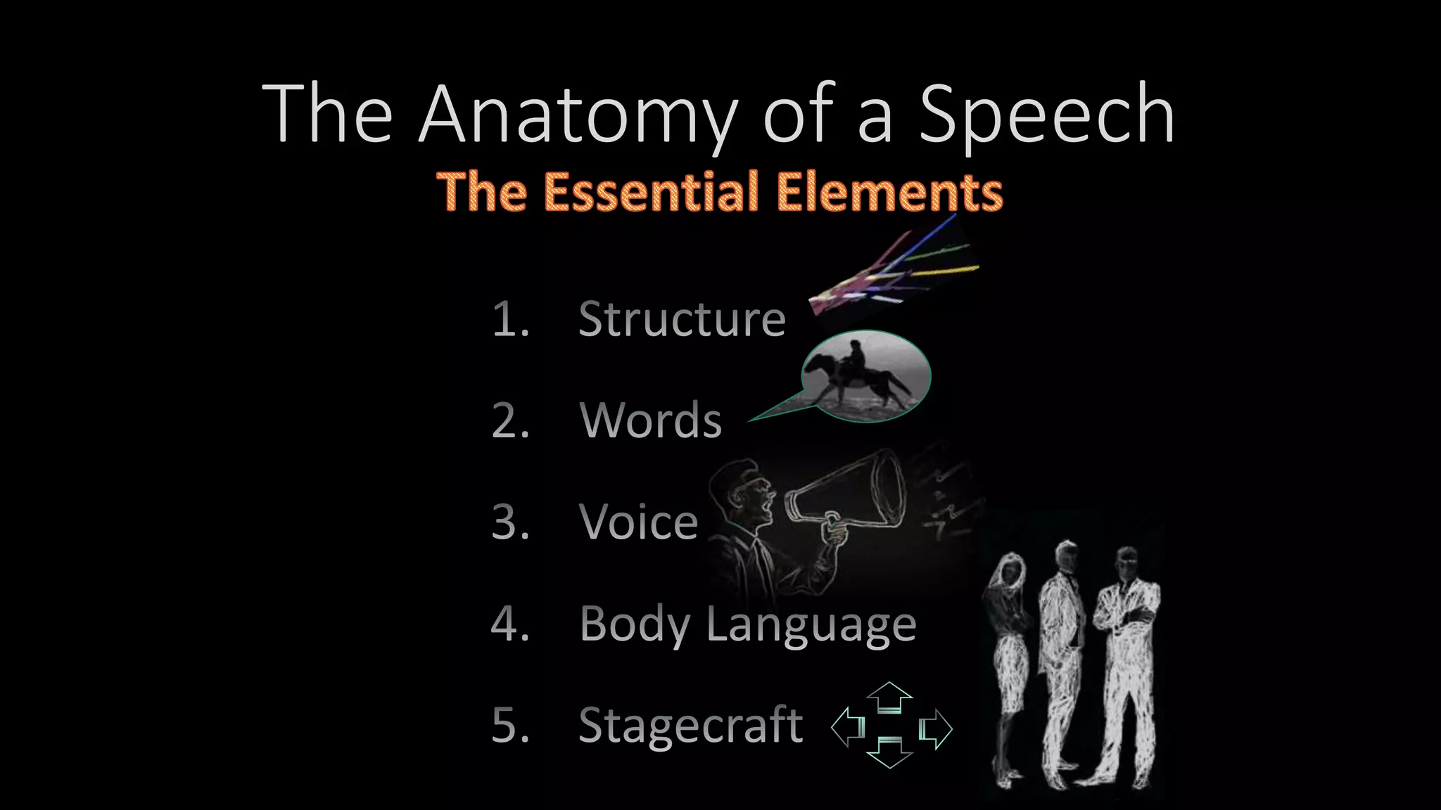 Public Speaking: The Anatomy of a Speech | PPSX