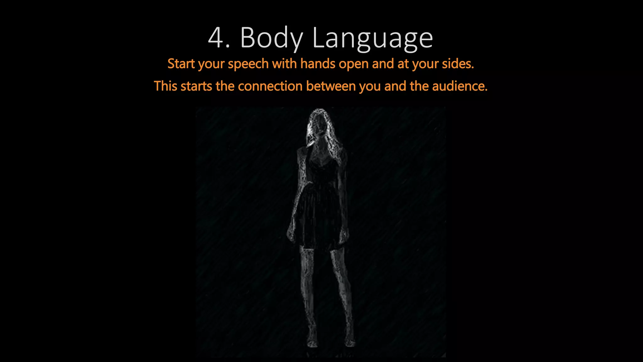 Public Speaking: The Anatomy of a Speech | PPSX