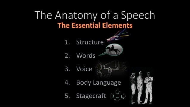 Public Speaking: The Anatomy of a Speech