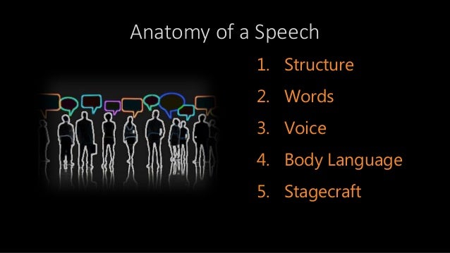 Public Speaking: The Anatomy of a Speech