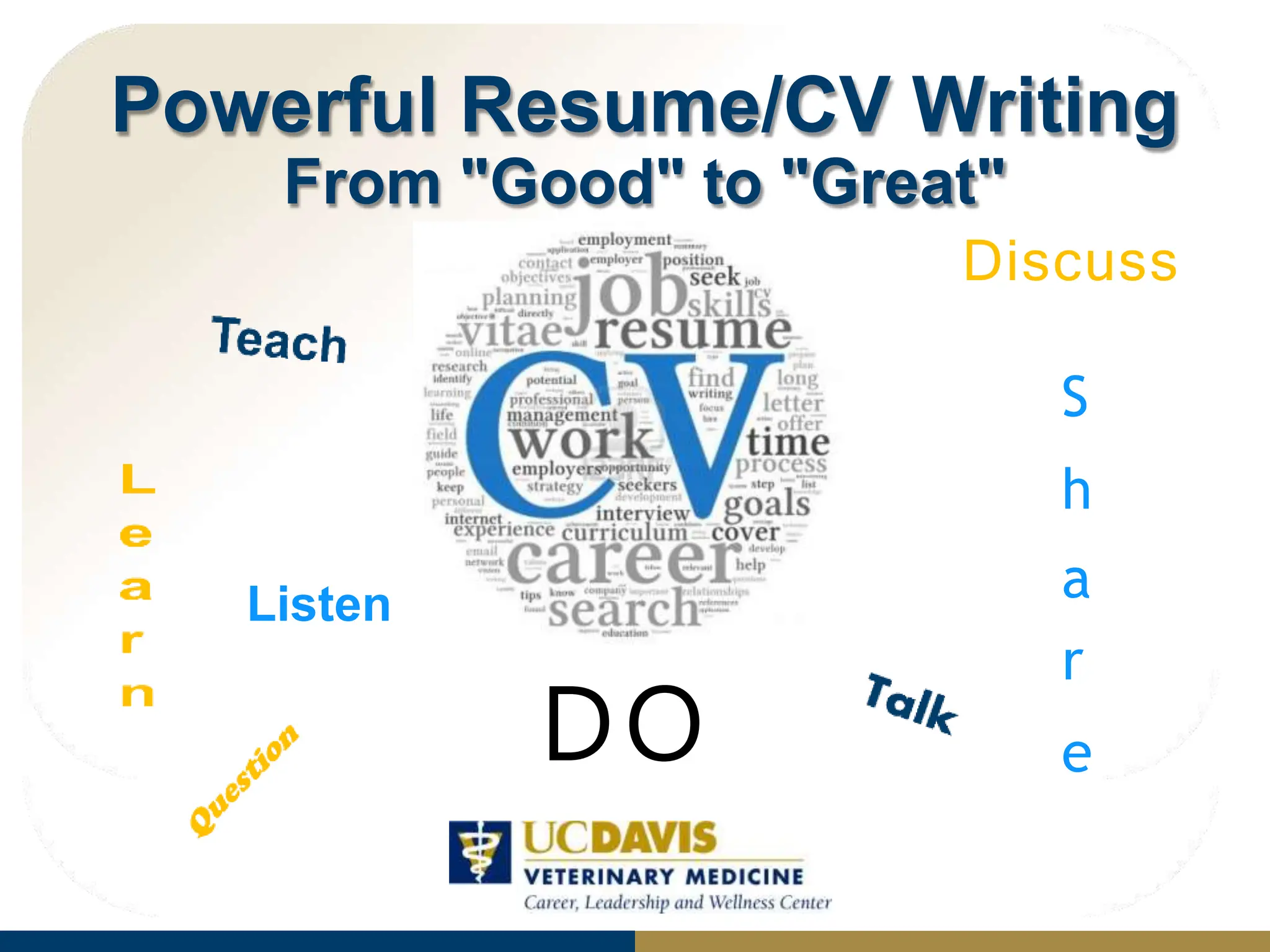 Powerful-Resume-CV-Writing-PPT-Reading-Version.pptx