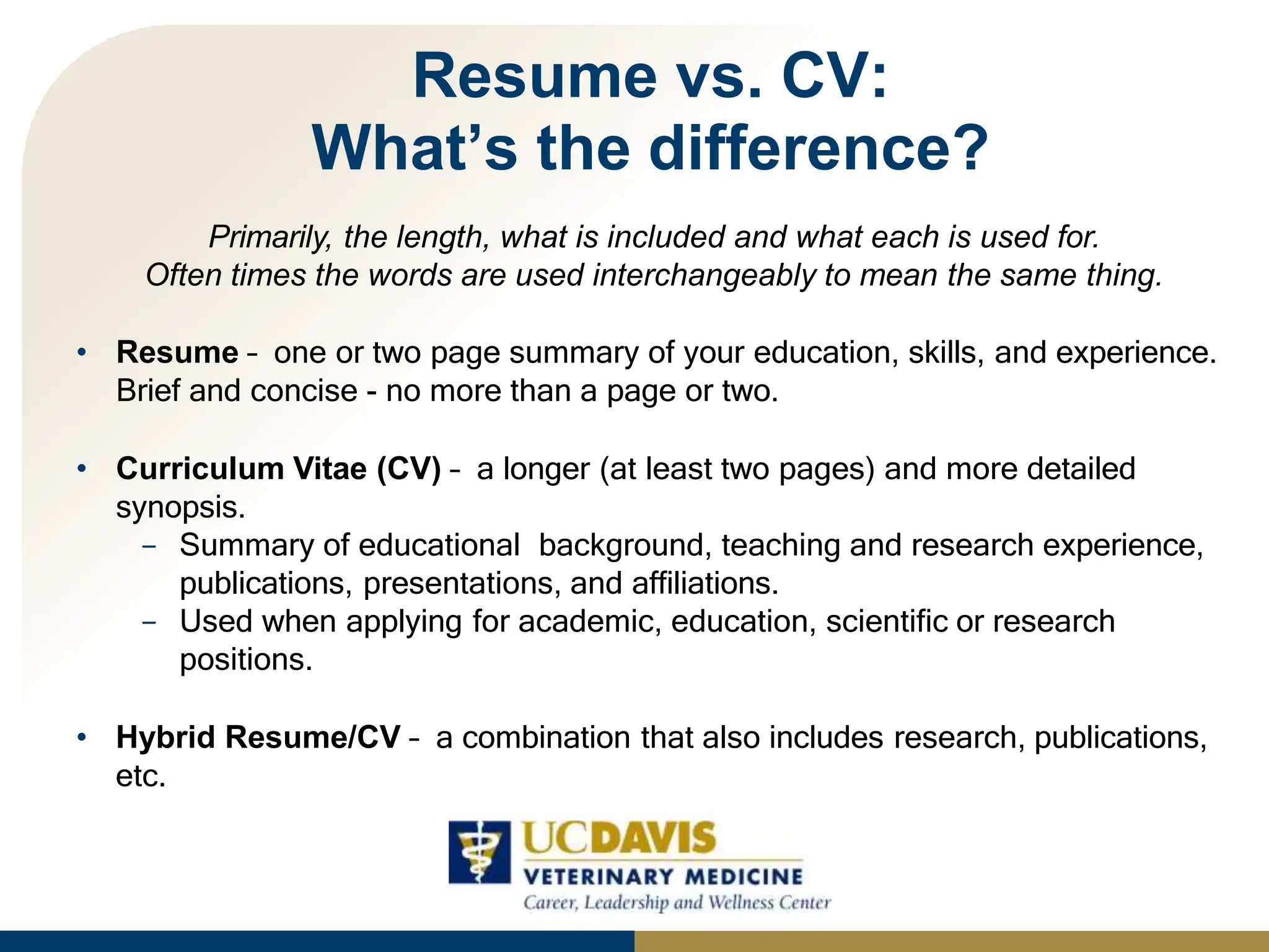 Powerful-Resume-CV-Writing-PPT-Reading-Version.pptx
