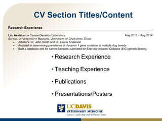 Powerful-Resume-CV-Writing-PPT-Reading-Version.pptx