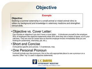 Powerful-Resume-CV-Writing-PPT-Reading-Version.pptx