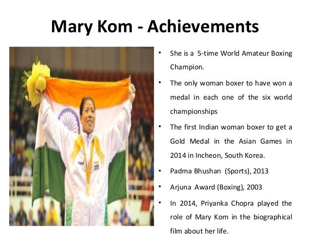 Powerful women-in-india