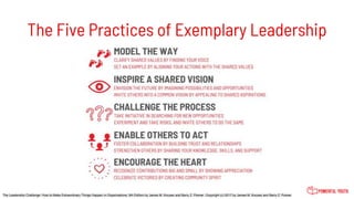 Powerful-Youth-Leadership-101.pptx