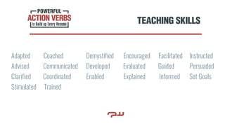 Powerful Action Verbs to Build Up Every Resume | PDF