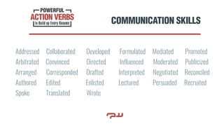 Powerful Action Verbs to Build Up Every Resume | PDF