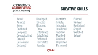 Powerful Action Verbs to Build Up Every Resume | PDF
