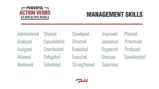 Powerful Action Verbs to Build Up Every Resume | PDF