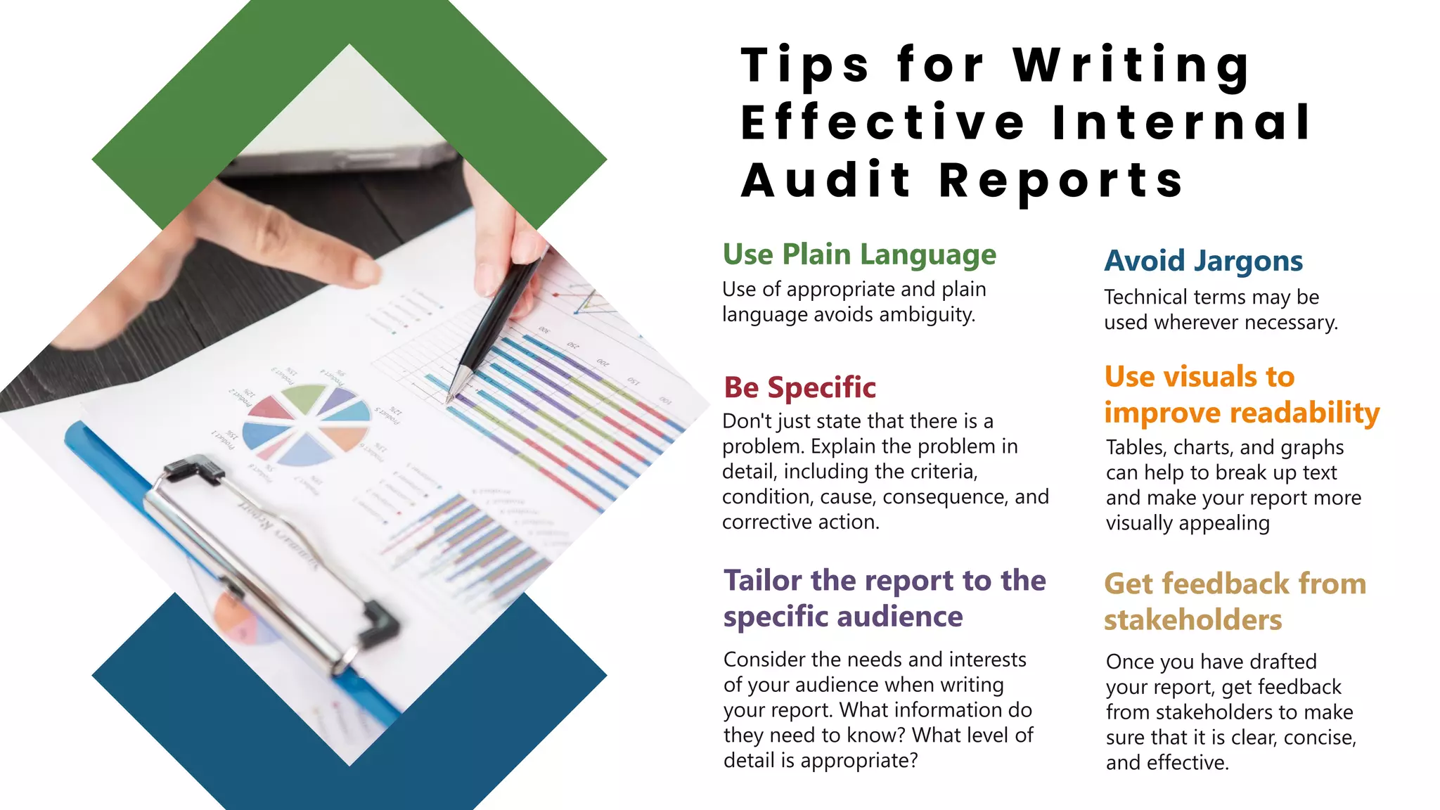 Powerful Audit Report Writing | PDF