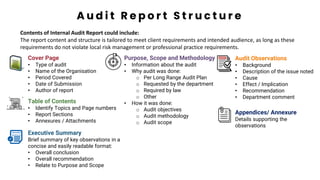 Powerful Audit Report Writing | PDF