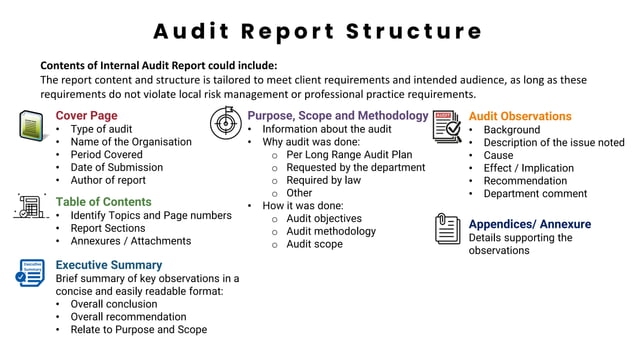Powerful Audit Report Writing | PDF