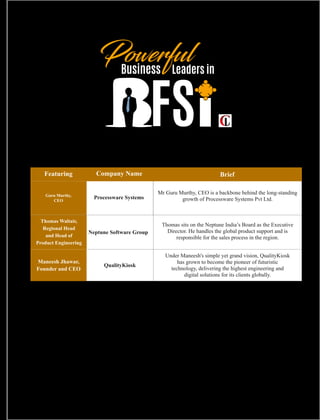 Powerful Business Leaders In BFSI.pdf