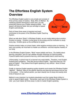 Powerful english speaking | PDF
