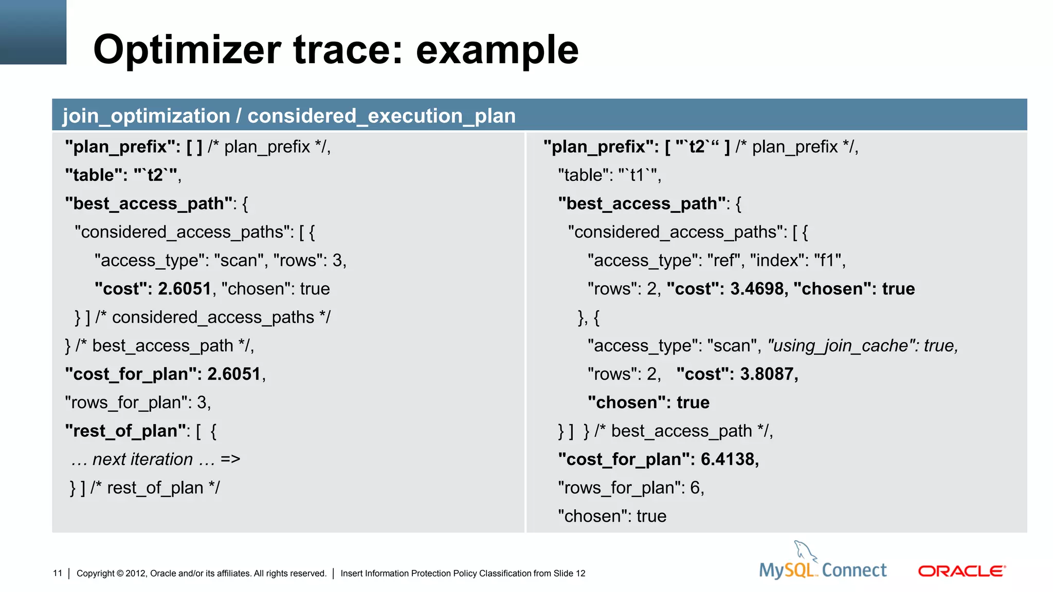 Powerful Explain In Mysql 56 Ppt
