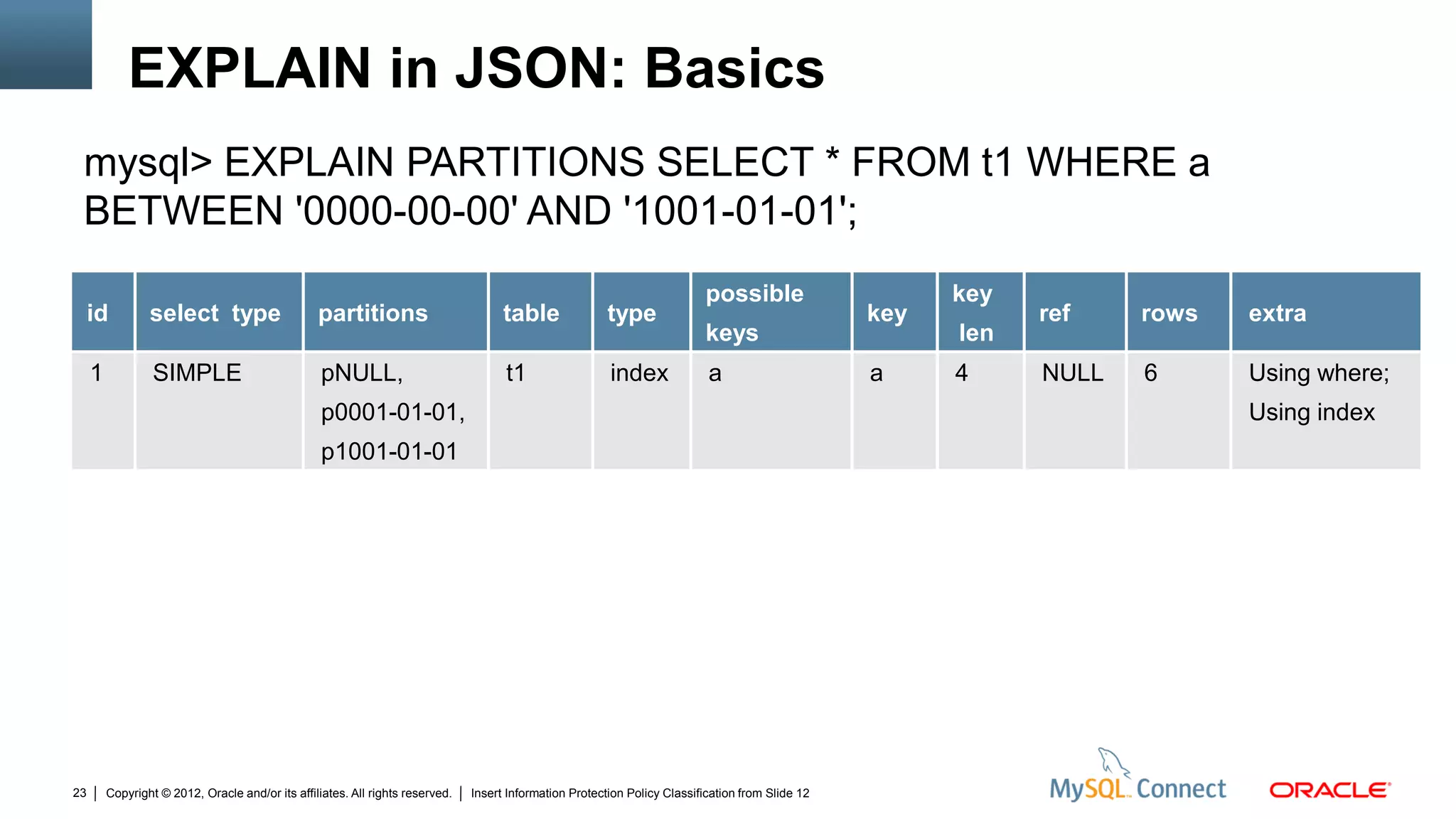 Powerful Explain in MySQL 5.6 | PDF