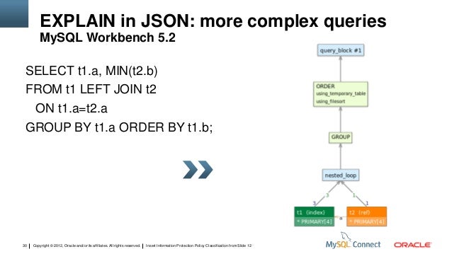 Powerful Explain in MySQL 5.6