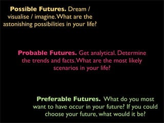 Powerful Futures: How to future-proof yourself in a dramatically ...
