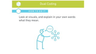 Exploring Powerful Learning Strategies | PDF