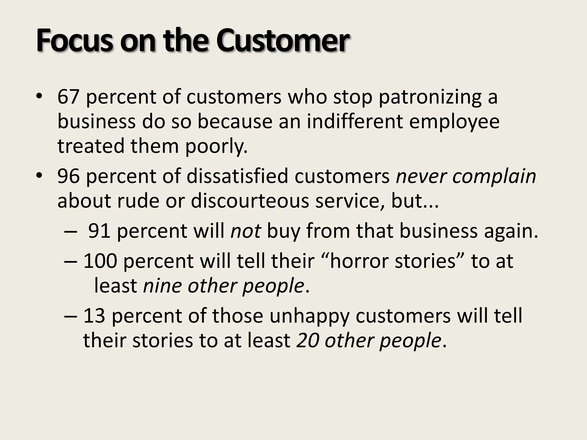 Powerful Marketing Plan | PPT