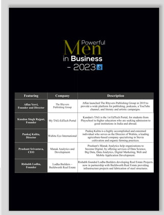 Powerful Men in Business 2023, June 2023.pdf
