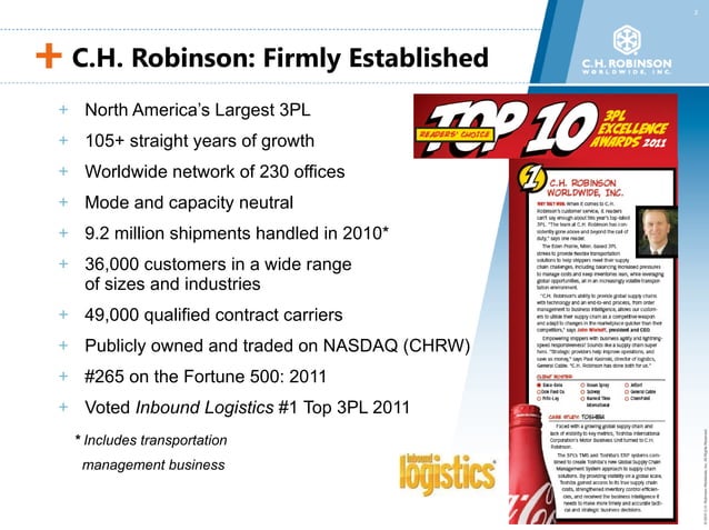 Outsource Solutions Overview | PPT