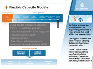 Outsource Solutions Overview | PPT