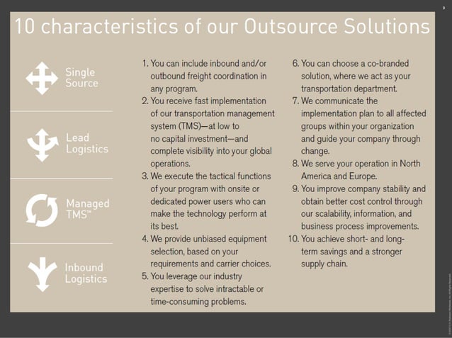 Outsource Solutions Overview | PPT