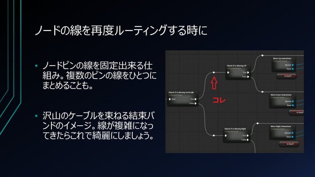 Powerful Of Blueprint Visual Scripting Ppt 