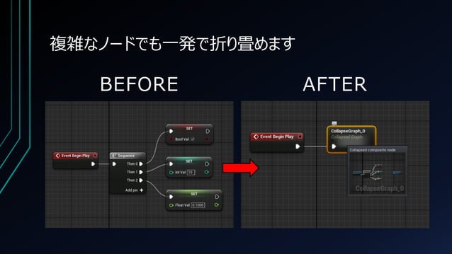 Powerful of blueprint visual scripting | PPT