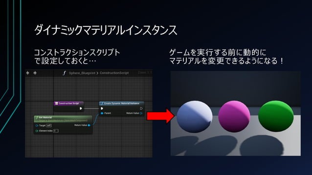 Powerful Of Blueprint Visual Scripting Ppt 1485