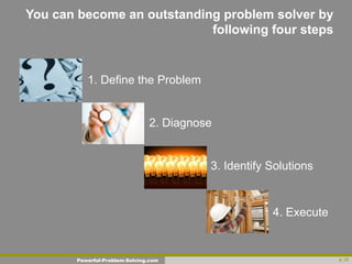 Powerful problem solving | KEY
